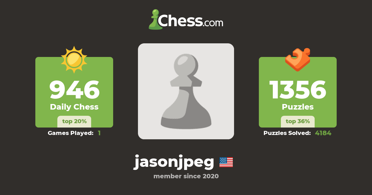 jasonjpeg - Chess Profile - Chess.com