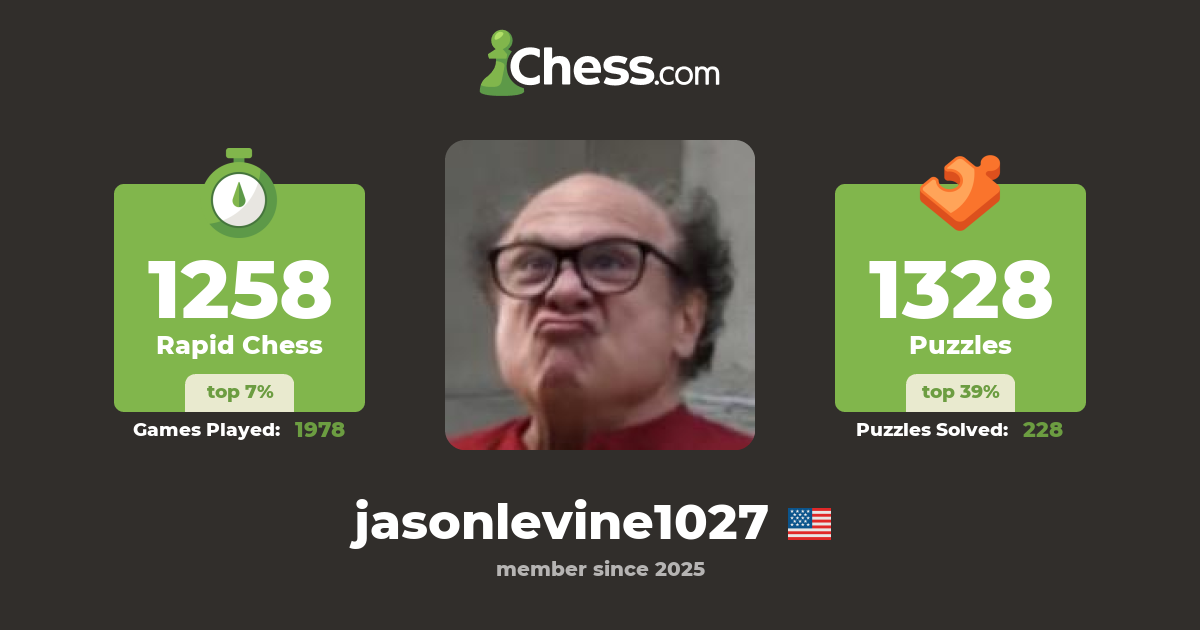 Jason Levine (jasonlevine1027) - Chess Profile - Chess.com