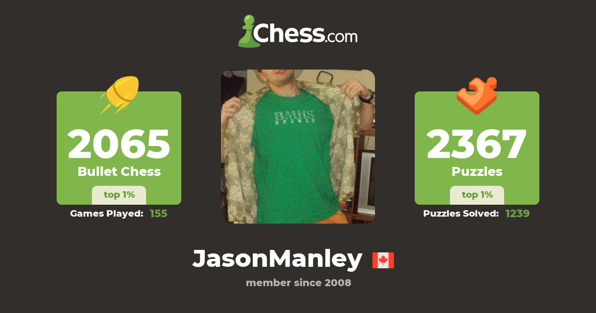 Jason Manley (JasonManley) - Chess Profile - Chess.com