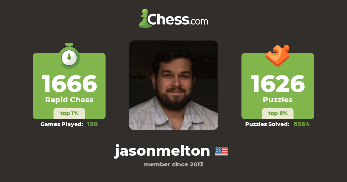Jason Melton (jasonmelton) - Chess Profile - Chess.com