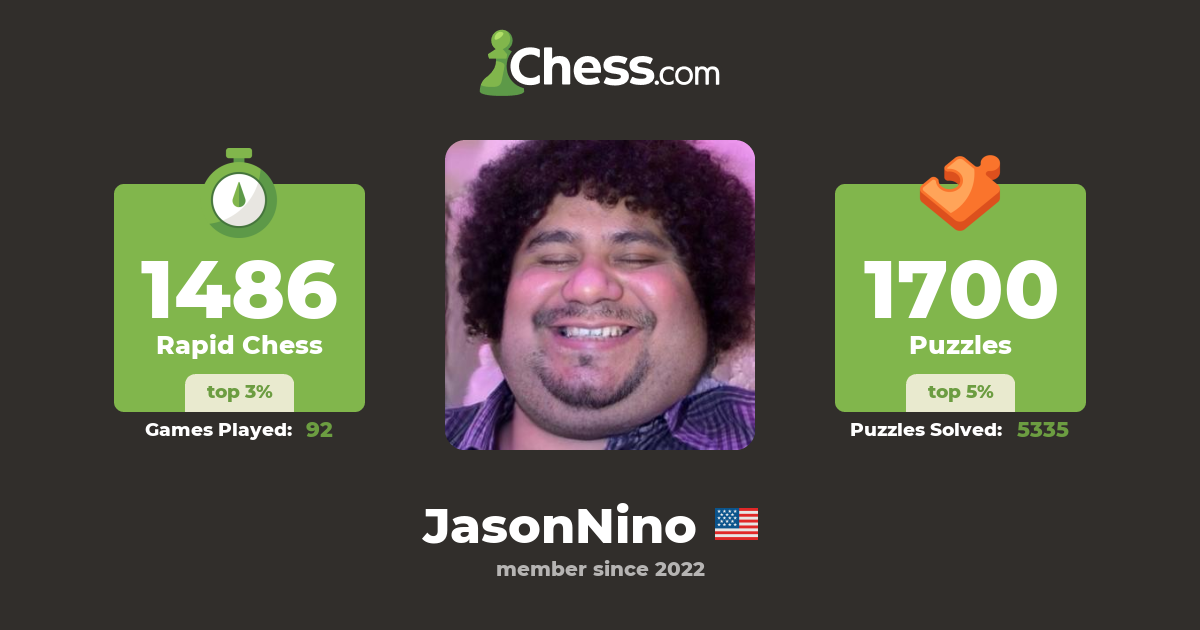 Jason Nino (JasonNino) - Chess Profile - Chess.com