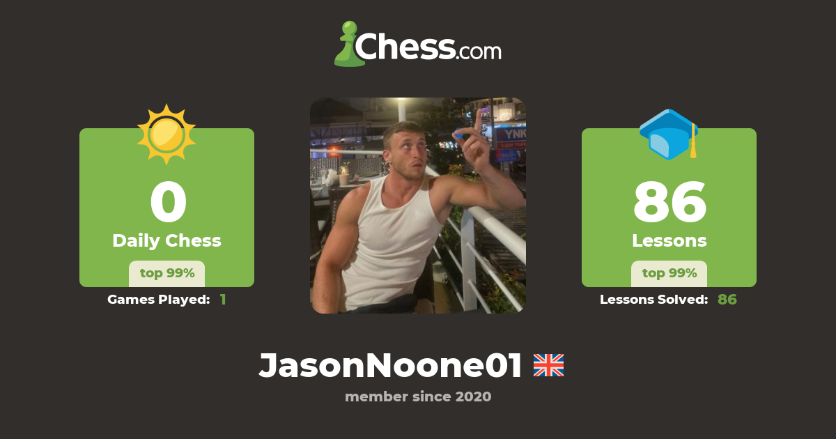 Jason Noone (JasonNoone01) - Chess Profile - Chess.com