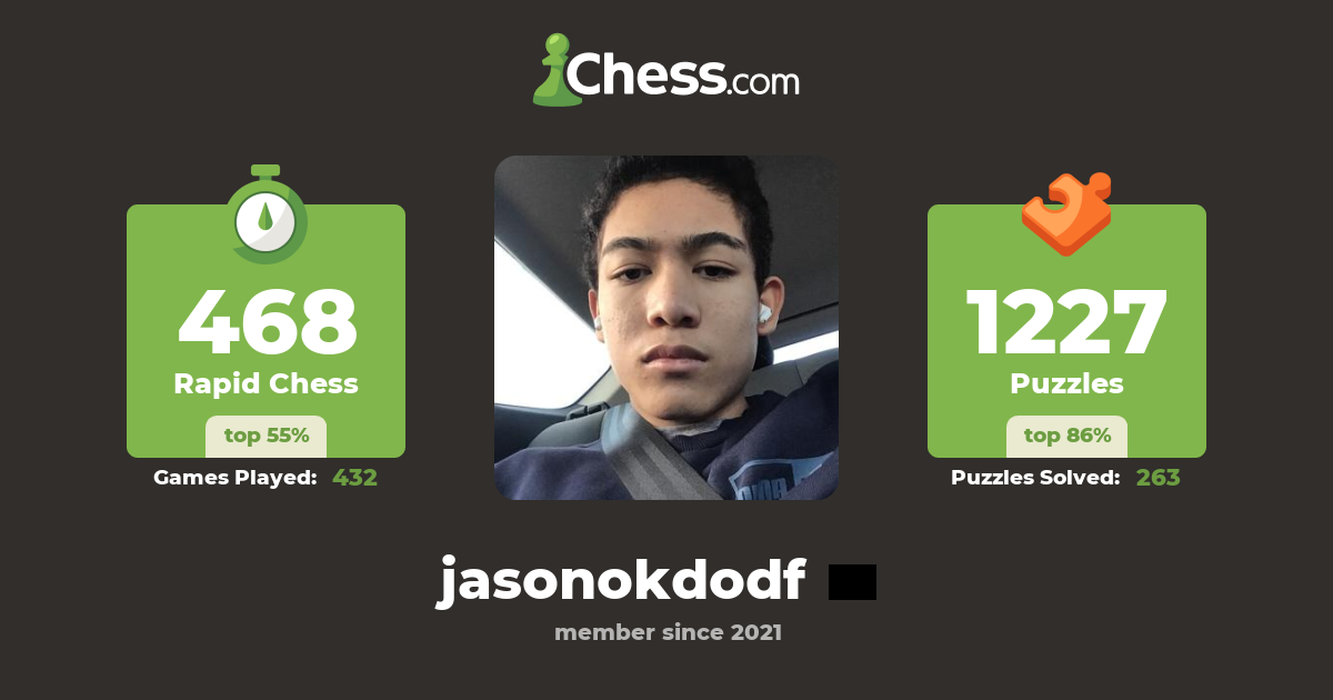OFN (jasonokdodf) - Chess Profile - Chess.com