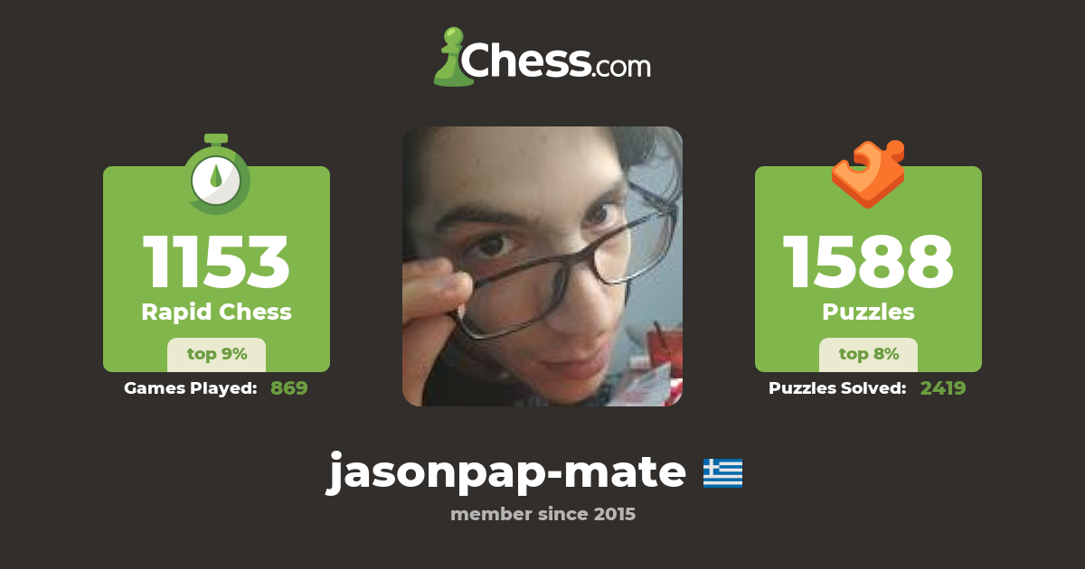 Jason Papadopoulos (jasonpap-mate) - Chess Profile - Chess.com