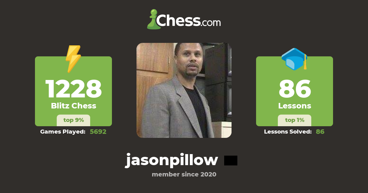 Jason Pillow (jasonpillow) - Chess Profile - Chess.com