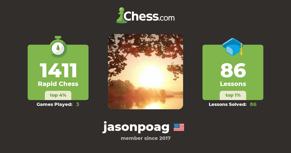 Jason Poag (jasonpoag) - Chess Profile - Chess.com