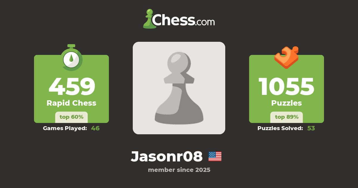 Jason Roberts (Jasonr08) - Chess Profile - Chess.com