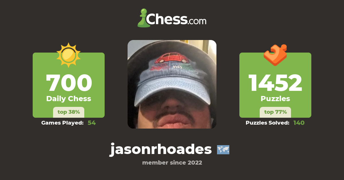 jasonrhoades - Chess Profile - Chess.com