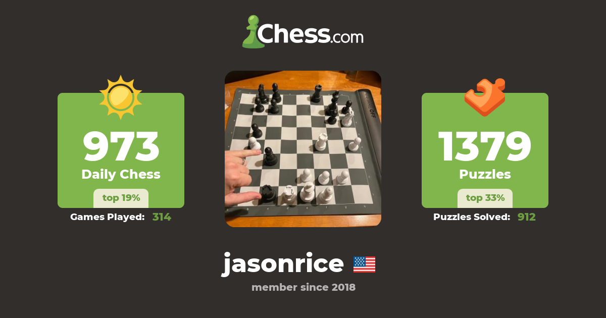 Jason Rice (jasonrice) - Chess Profile - Chess.com