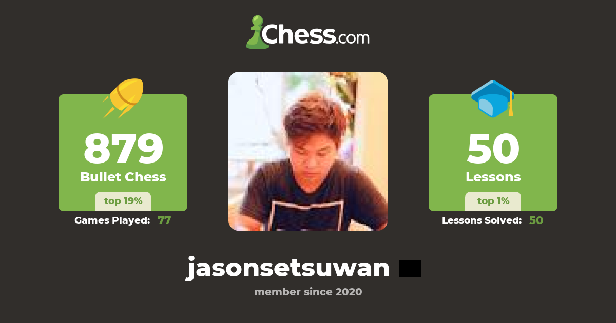 Jason Setsuwan (jasonsetsuwan) - Chess Profile - Chess.com