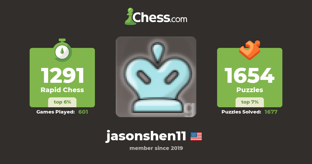 Jason Shen (jasonshen11) - Chess Profile - Chess.com
