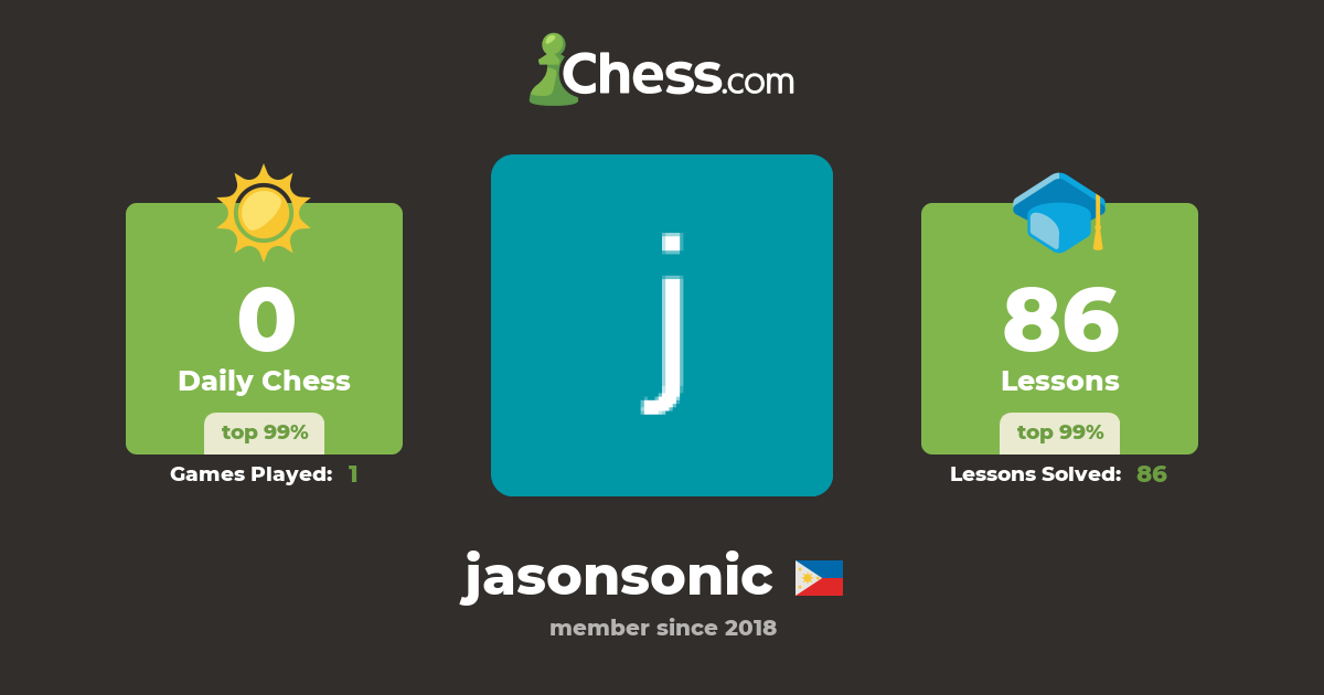 jason sonic (jasonsonic) - Chess Profile - Chess.com
