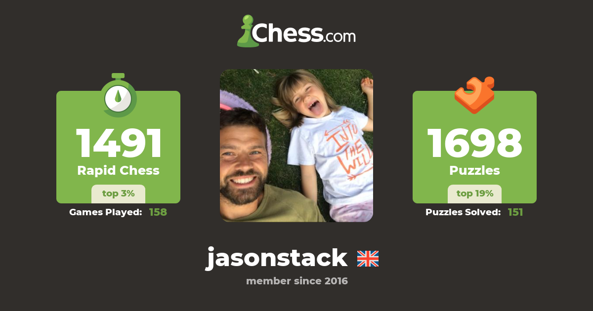 Jason Stack (jasonstack) - Chess Profile - Chess.com