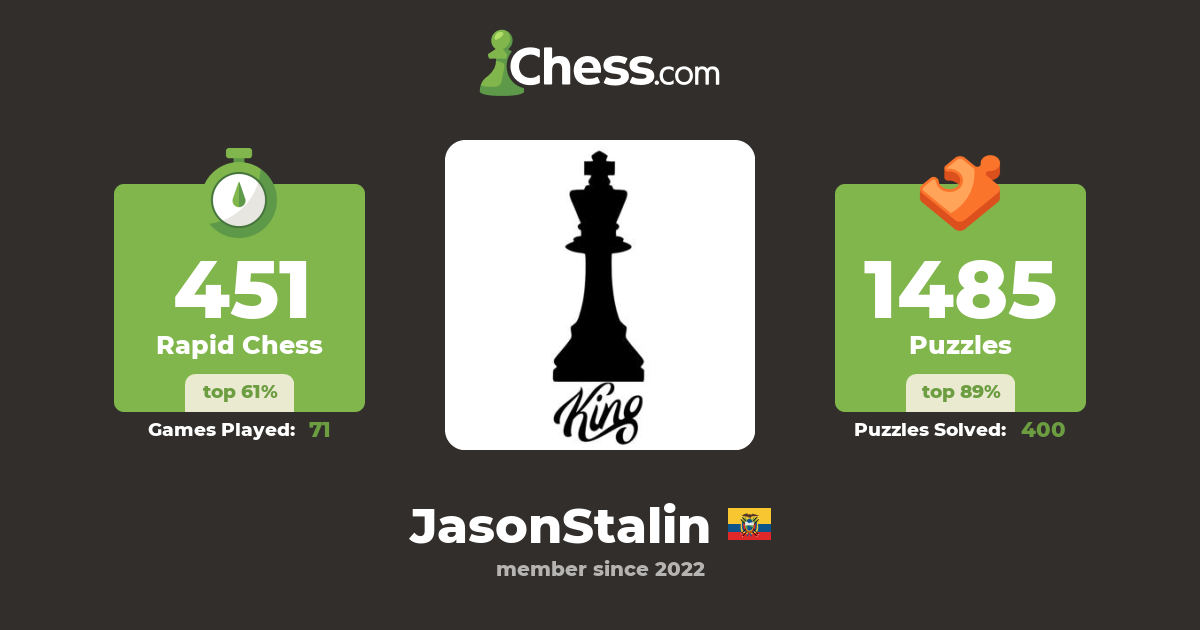 Jason FF (JasonStalin) - Chess Profile - Chess.com