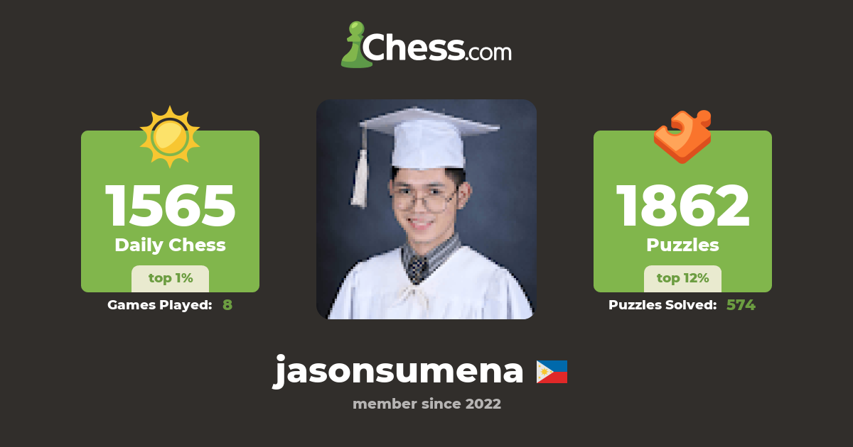 Jason Sumena (jasonsumena) - Chess Profile - Chess.com
