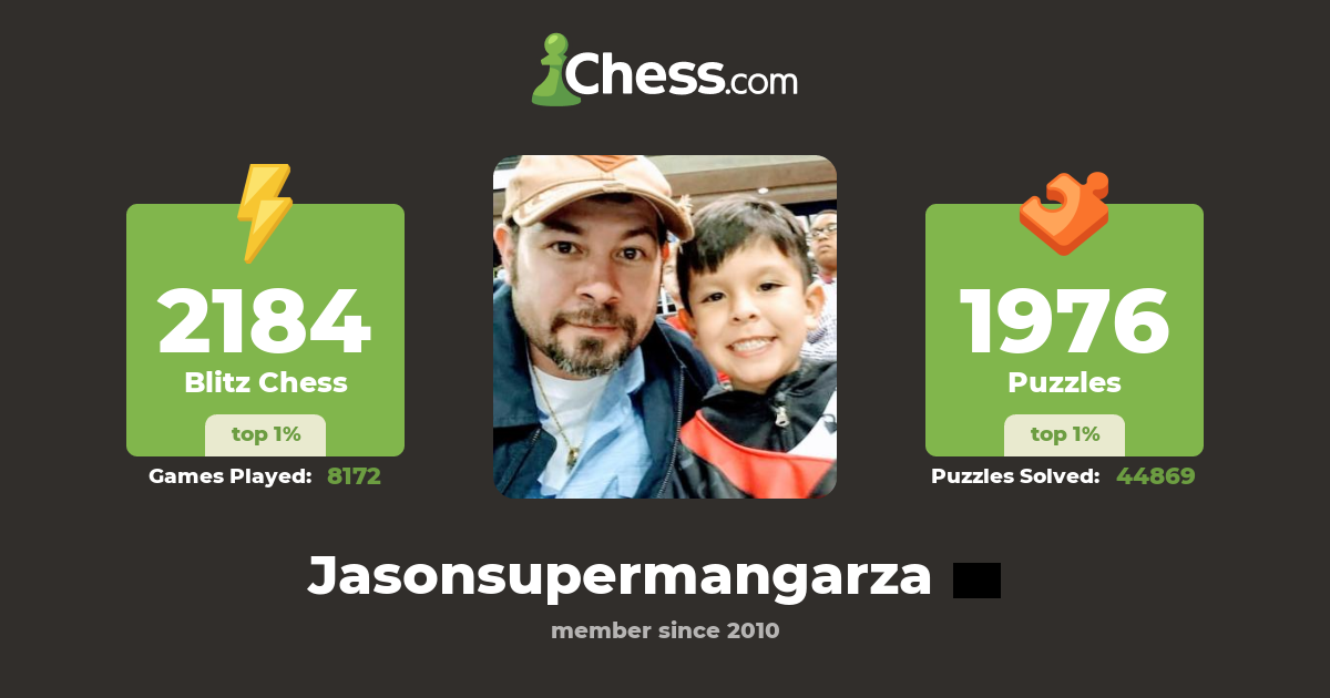 Jason Garza (Jasonsupermangarza) - Chess Profile - Chess.com