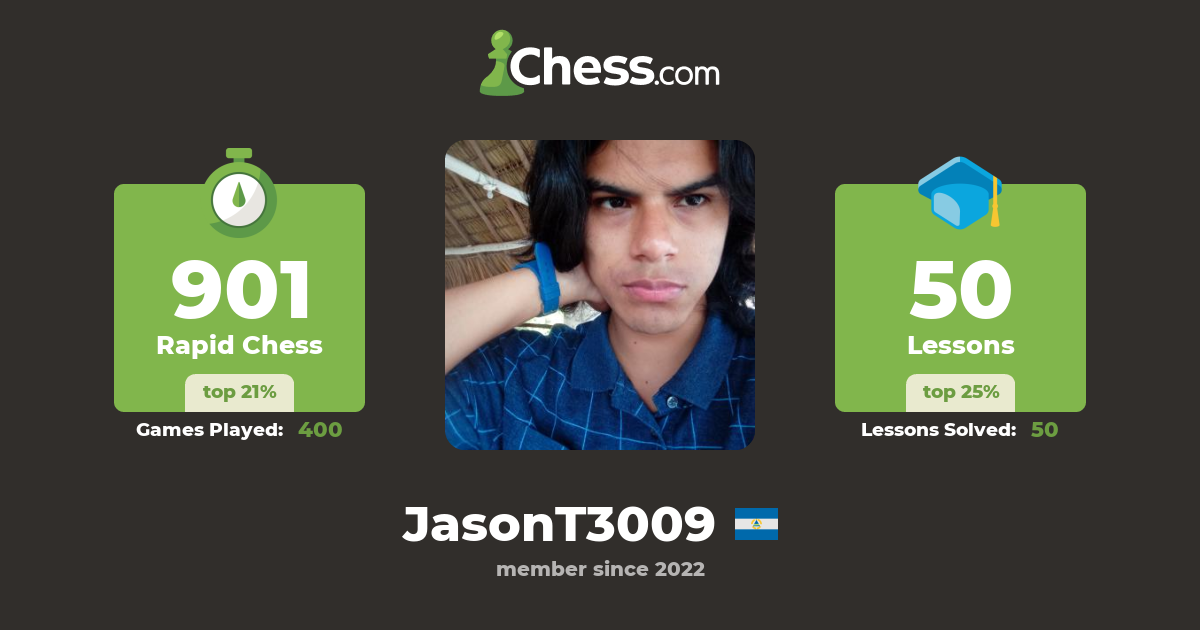 Jason Tercero (JasonT3009) - Chess Profile - Chess.com