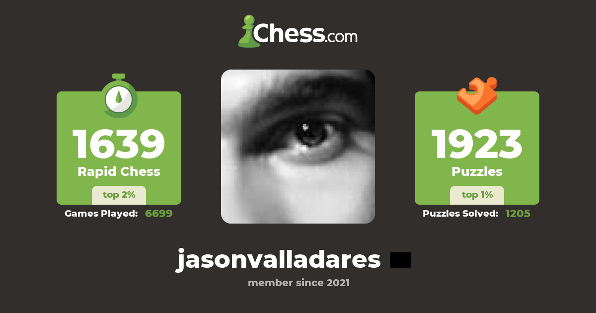 Jason Valladares (jasonvalladares) - Chess Profile - Chess.com