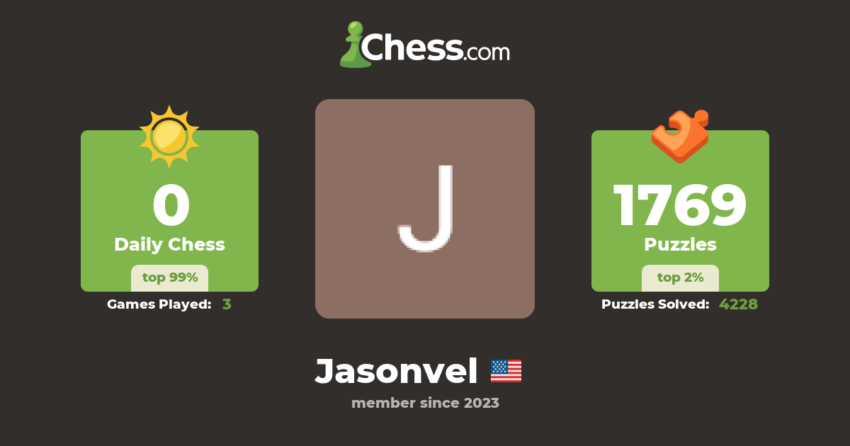 Jason Velez (Jasonvel) - Chess Profile - Chess.com
