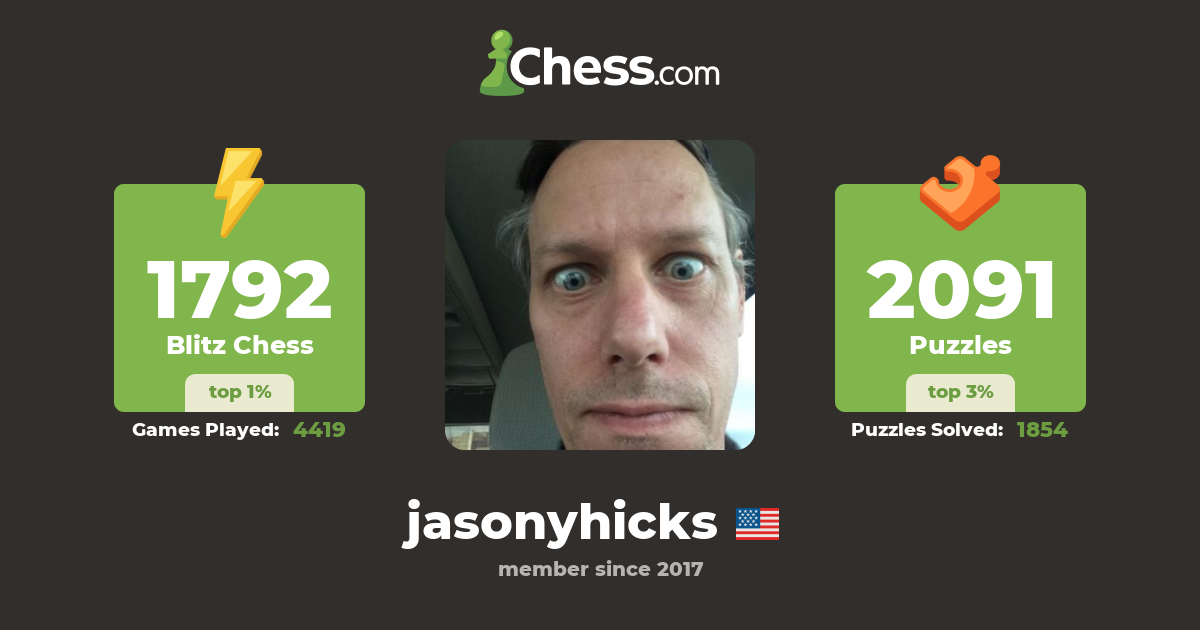 Jason Hicks (jasonyhicks) - Chess Profile - Chess.com