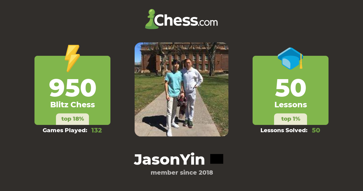 Jason Yin (JasonYin) - Chess Profile - Chess.com