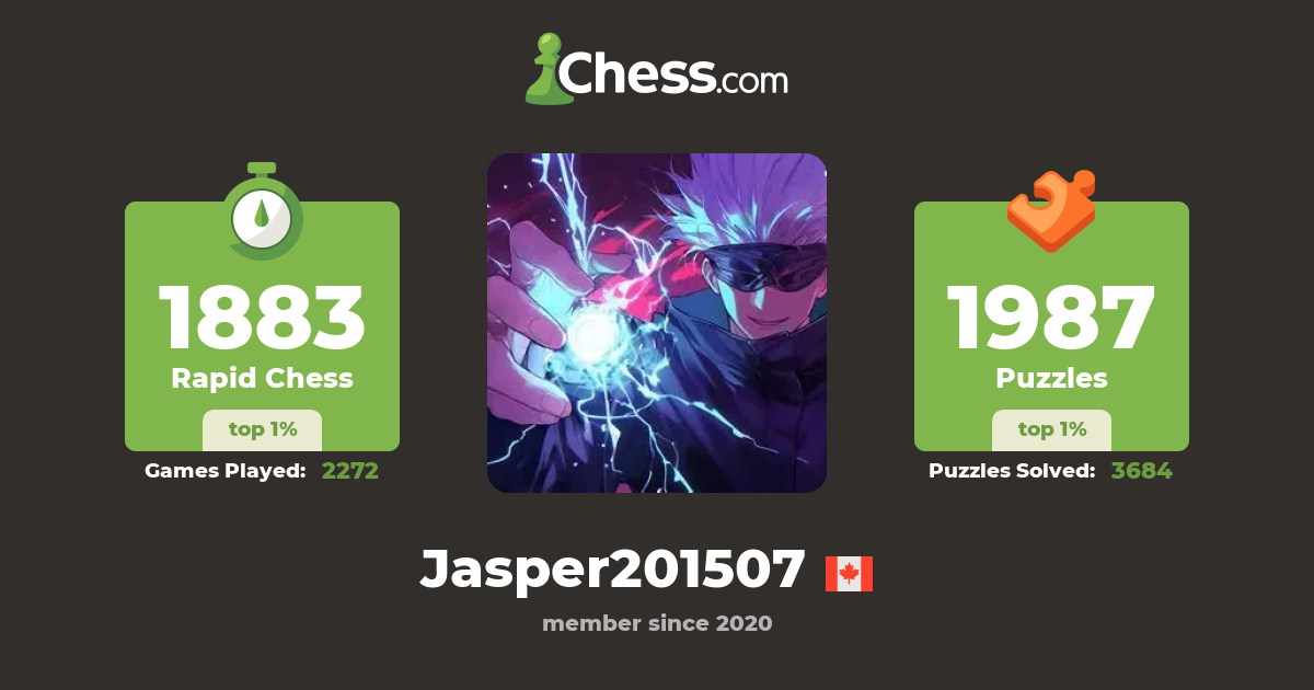 Jasper Jia (Jasper201507) - Chess Profile - Chess.com