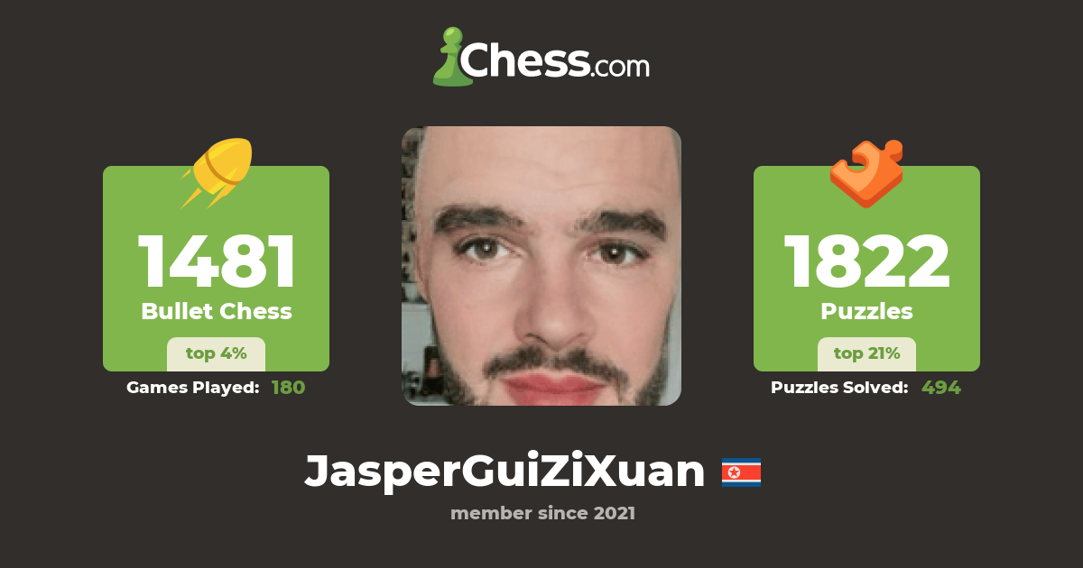 Sub to ZxNovatheObbyist (JasperGuiZiXuan) - Chess Profile - Chess.com