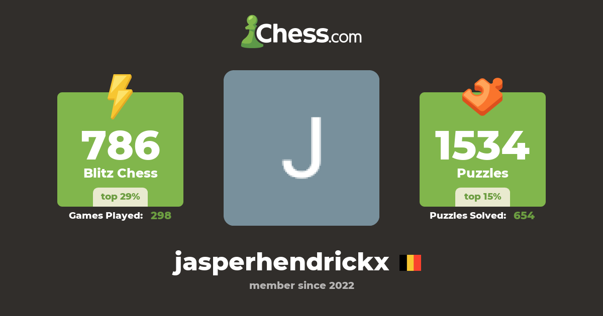 Jasper Hendrickx (jasperhendrickx) - Chess Profile - Chess.com