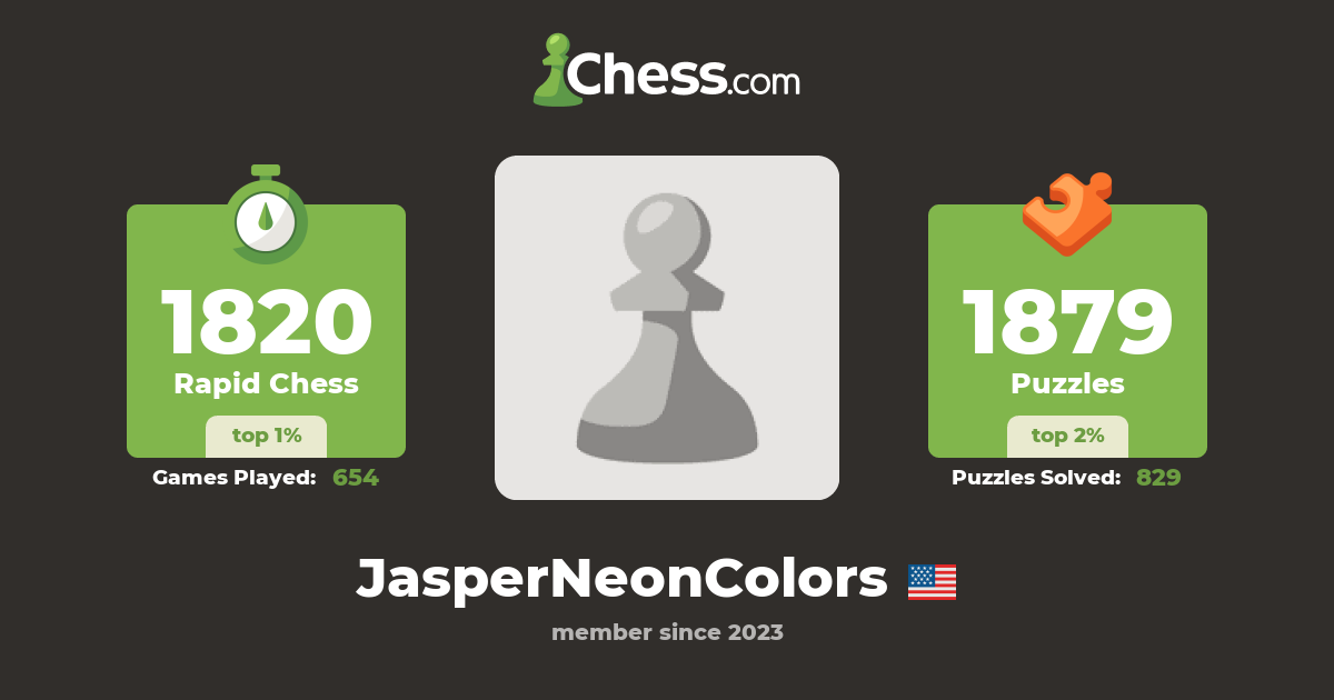JasperNeonColors - Chess Profile - Chess.com