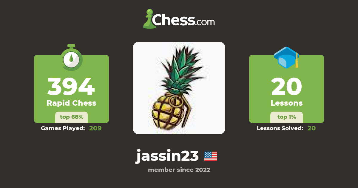 Jason (jassin23) - Chess Profile - Chess.com