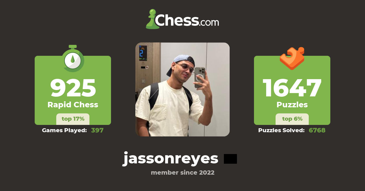 Jasson Reyes (jassonreyes) - Chess Profile - Chess.com