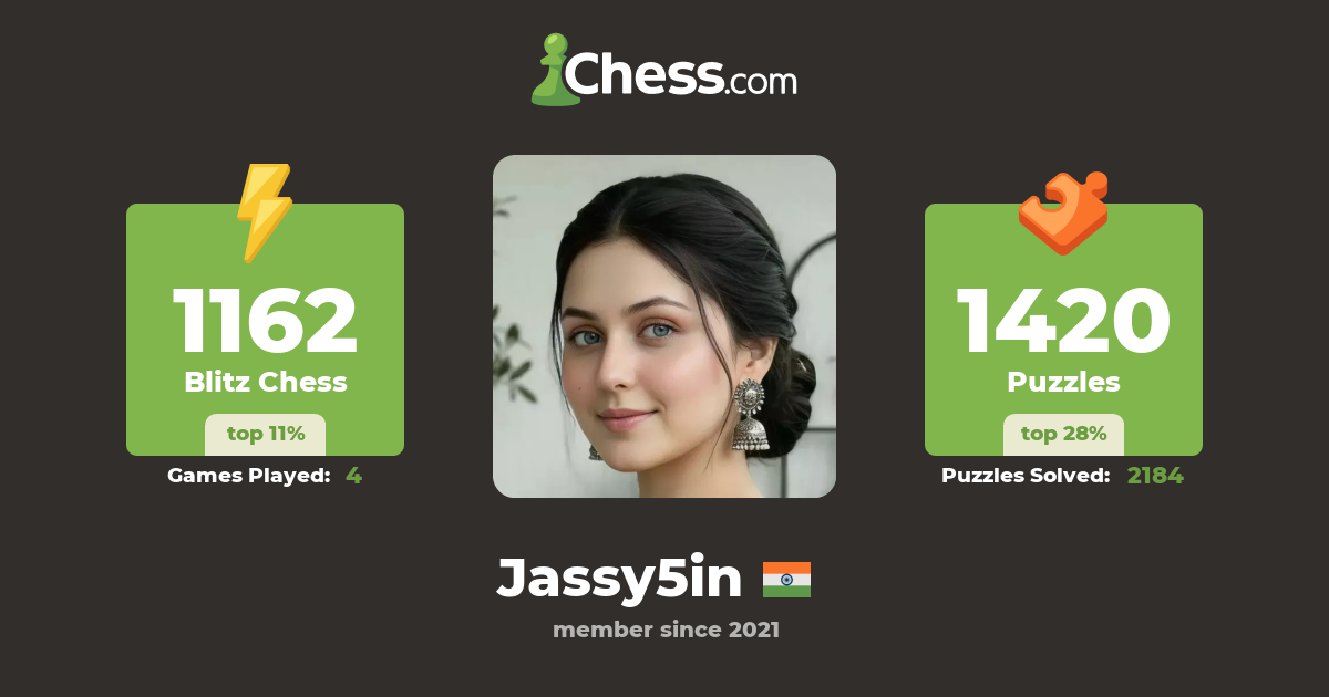 Jasmine K (Jassy5in) - Chess Profile - Chess.com