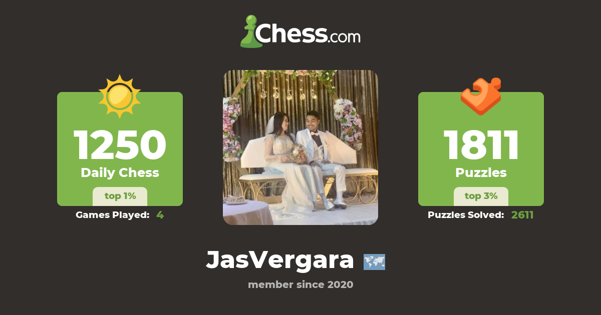 Jaspher Vergara (JasVergara) - Chess Profile - Chess.com