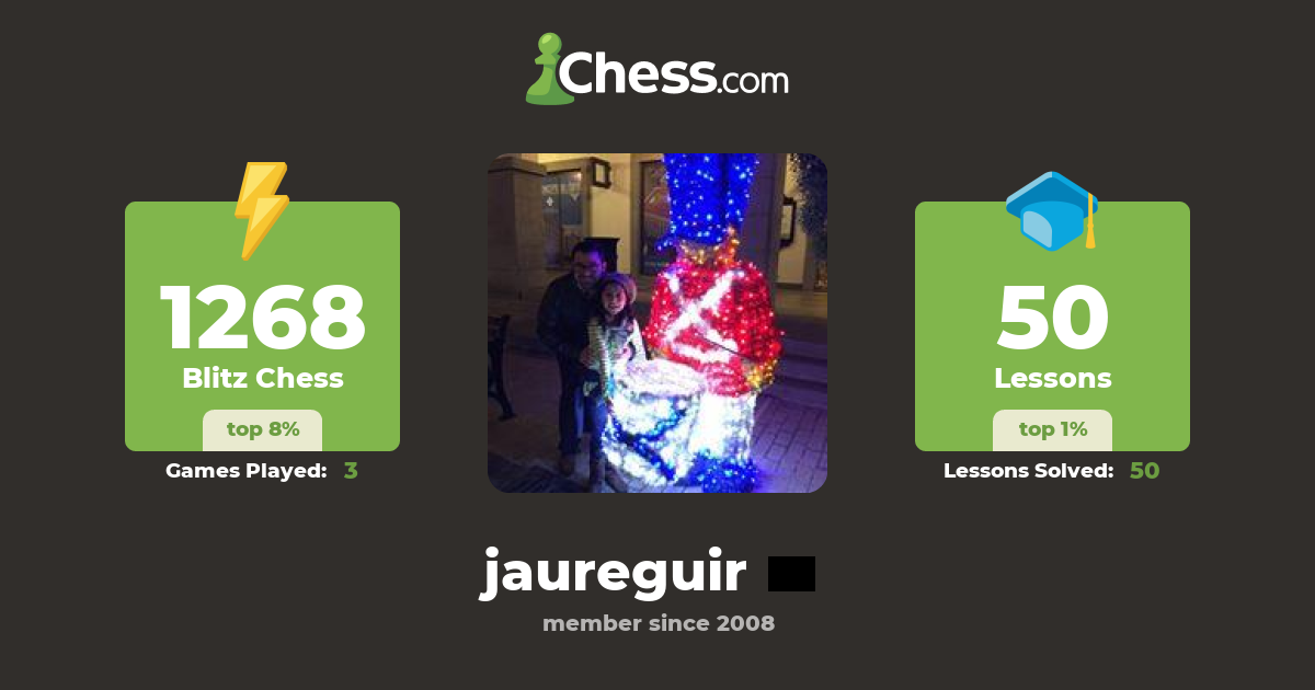 Alexander Jauregui (jaureguir) - Chess Profile - Chess.com