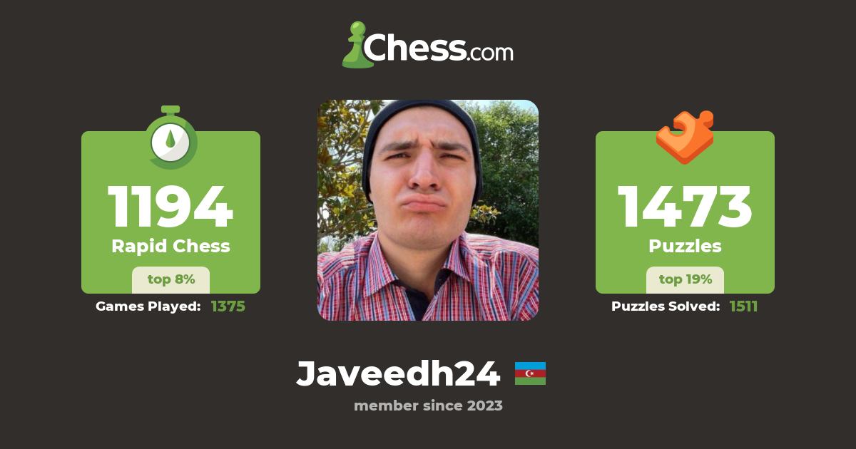 Javeedh24 - Chess Profile - Chess.com