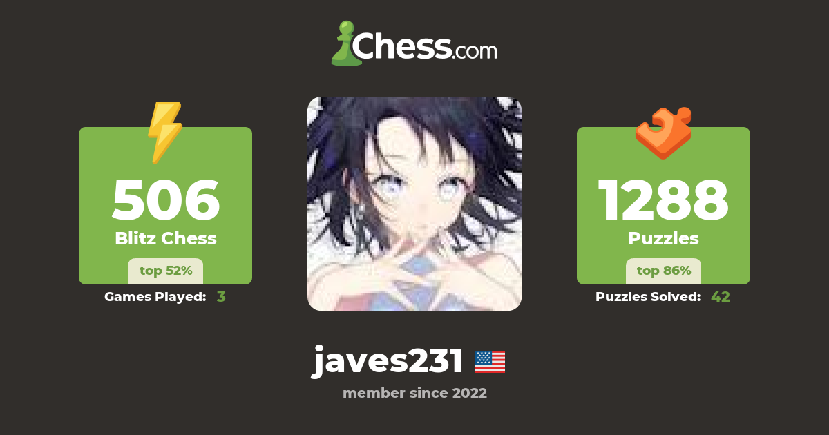 JAVES 231 (javes231) - Chess Profile - Chess.com