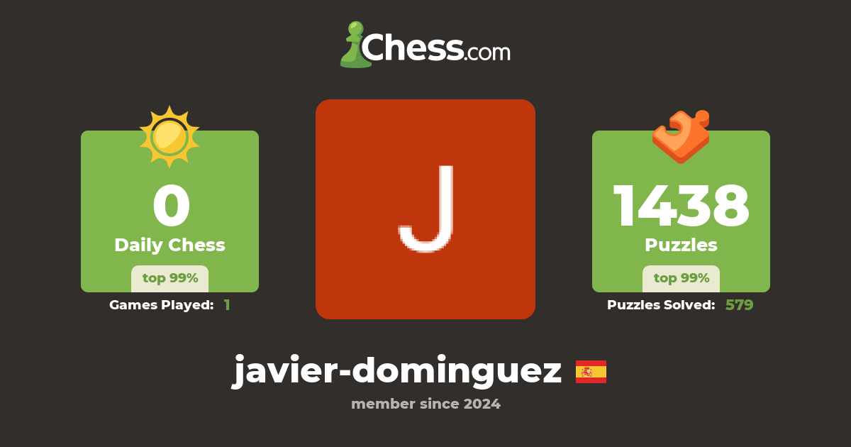 Javier Domínguez (javier-dominguez) - Chess Profile - Chess.com