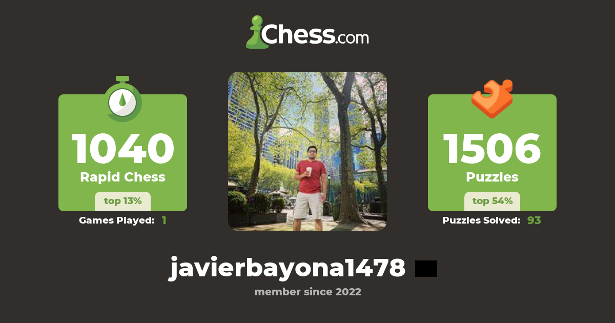 javierbayona1478 - Chess Profile - Chess.com