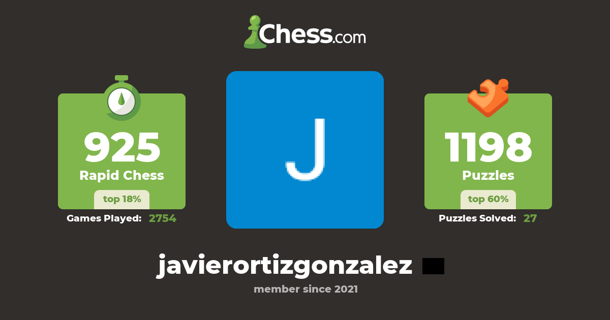 JAVIER ORTIZ GONZALEZ (javierortizgonzalez) - Chess Profile - Chess.com