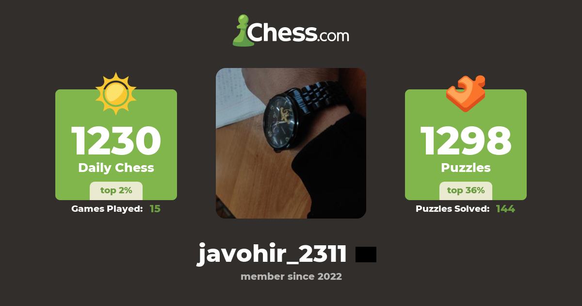 Javohir (javohir_2311) - Chess Profile - Chess.com