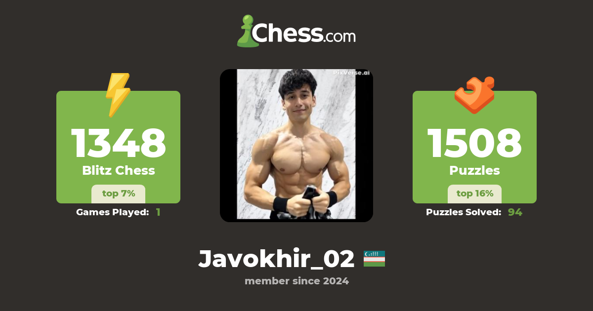 Javokhir_02 - Chess Profile - Chess.com