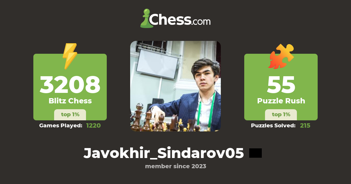 GM Javokhir Sindarov (Javokhir_Sindarov05) - Chess Profile - Chess.com
