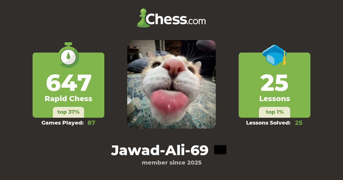 Jawad Ali (Jawad-Ali-69) - Chess Profile - Chess.com