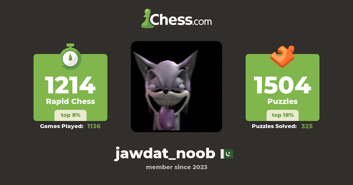 jawdat_noob - Chess Profile - Chess.com