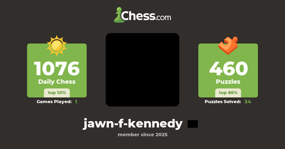 jawn-f-kennedy - Chess Profile - Chess.com
