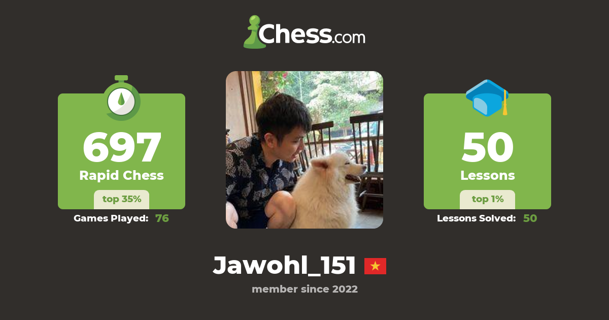 Jawohl_151 - Chess Profile - Chess.com