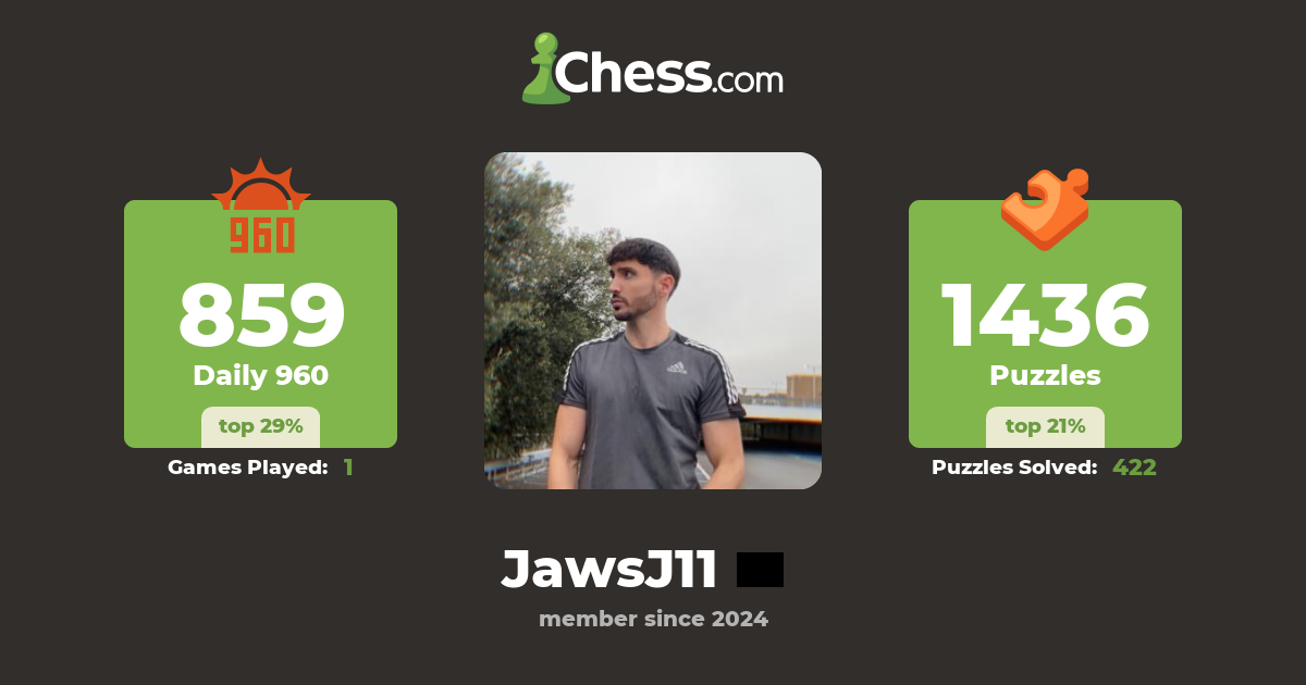 Jack (JawsJ11) - Chess Profile - Chess.com