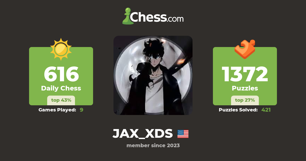 Jax (JAX_XDS) - Chess Profile - Chess.com