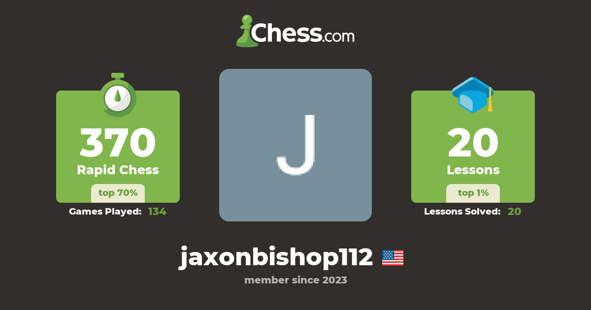 Jaxon Bishop (jaxonbishop112) - Chess Profile - Chess.com
