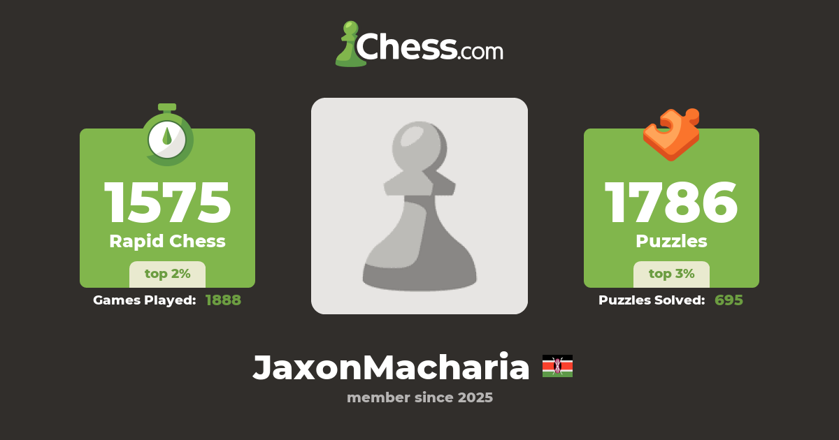 Jackson Macharia (JaxonMacharia) - Chess Profile - Chess.com